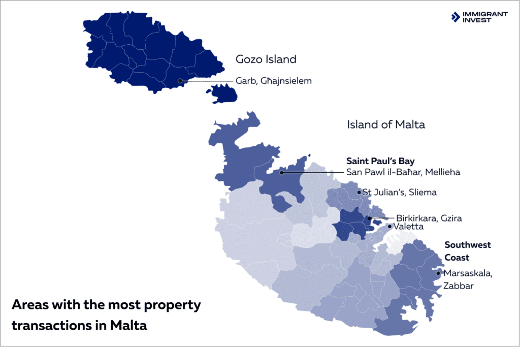Property Prices in Malta in 2025: Costs, Regions and Property Market Dynamics