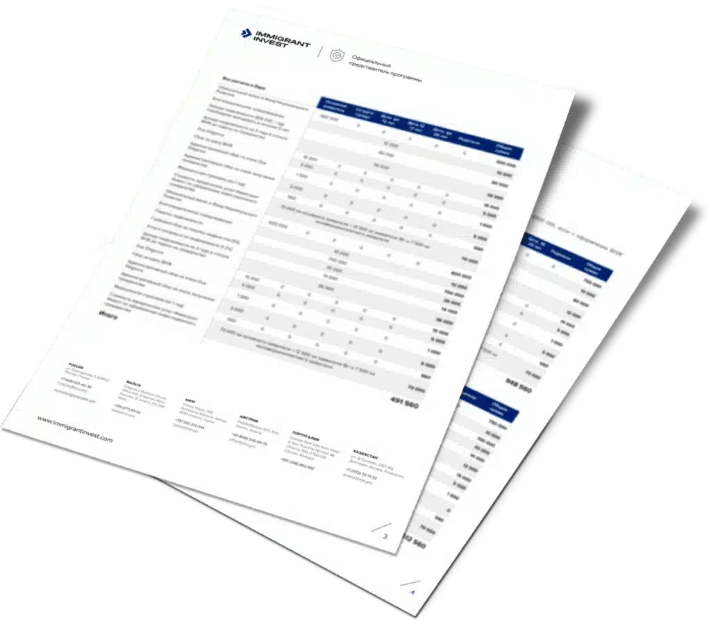 Cost of Living in Malta in 2025: Average Monthly Expenses for Expats